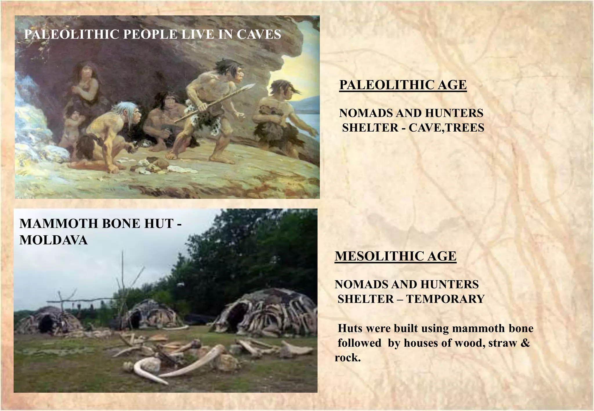 HUMAN SETTLEMENTS | PPTX