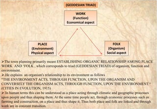 HUMAN SETTLEMENTS | PPTX