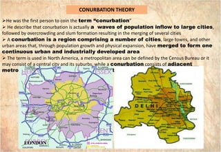 HUMAN SETTLEMENTS | PPTX