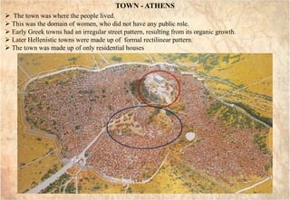 Early Human Settlement