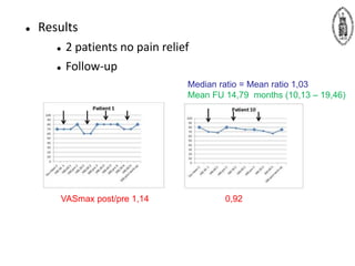 Chronic postoperative inguinal pain | PPT
