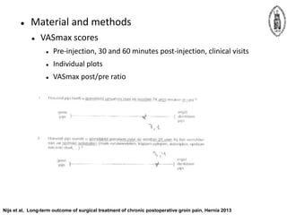 Chronic postoperative inguinal pain | PPT