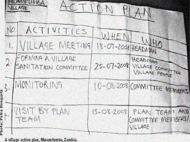 COMMUNITY-LED TOTAL SANITATION | PPTX
