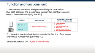 lecture on the LCA characterization with practice examples | PPTX