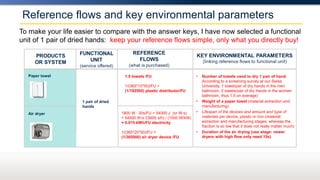 lecture on the LCA characterization with practice examples | PPTX