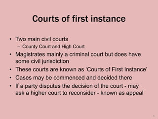 Ehsan Kabir Solicitor - Family Divisional Court System | PPT