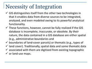 GPS & its integration with GIS & RS | PPT