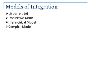 GPS & its integration with GIS & RS | PPT
