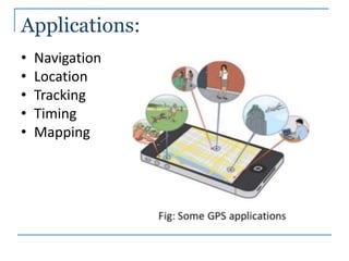 GPS & its integration with GIS & RS | PPT