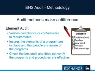 Successful EHS Auditing Insights from a Client's Perspective | PPT