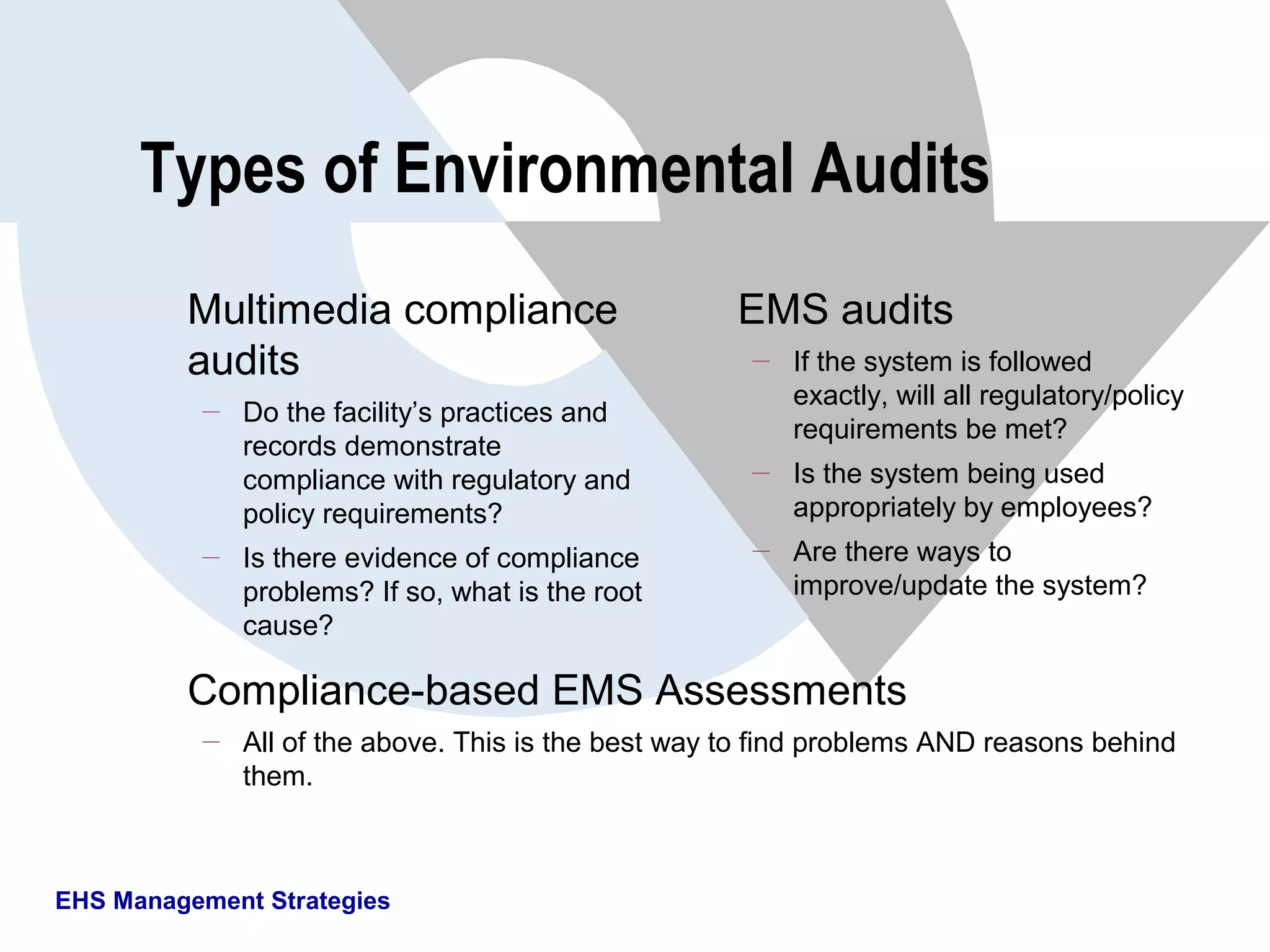 EHS Audit Overview | PPT