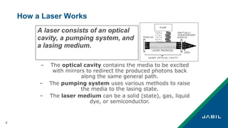 EHS Center for Excellence - Laser Safety.pptx