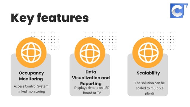 Environment Health Safety (EHS) Digitalization Plan | PDF | Business ...