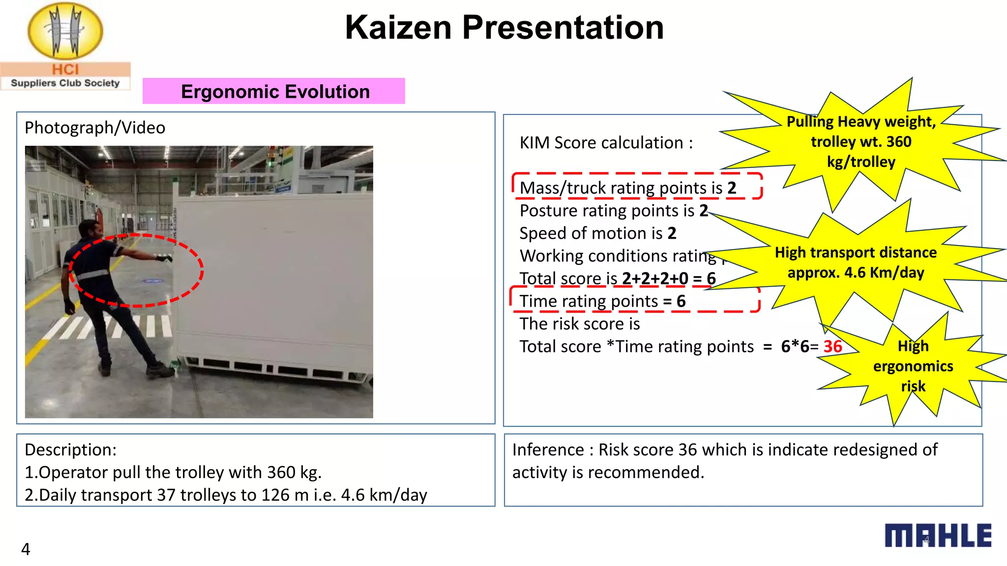 EHS Ergonomics improvement.pptx