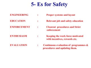 EHs management concept & realities | PPS