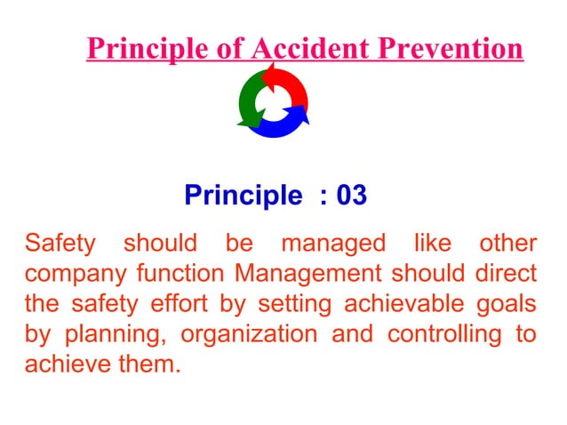 EHs management concept & realities | PPS