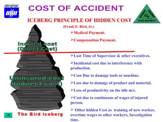 EHs management concept & realities | PPS