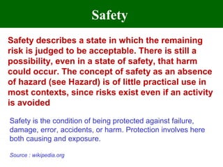 EHs management concept & realities | PPS