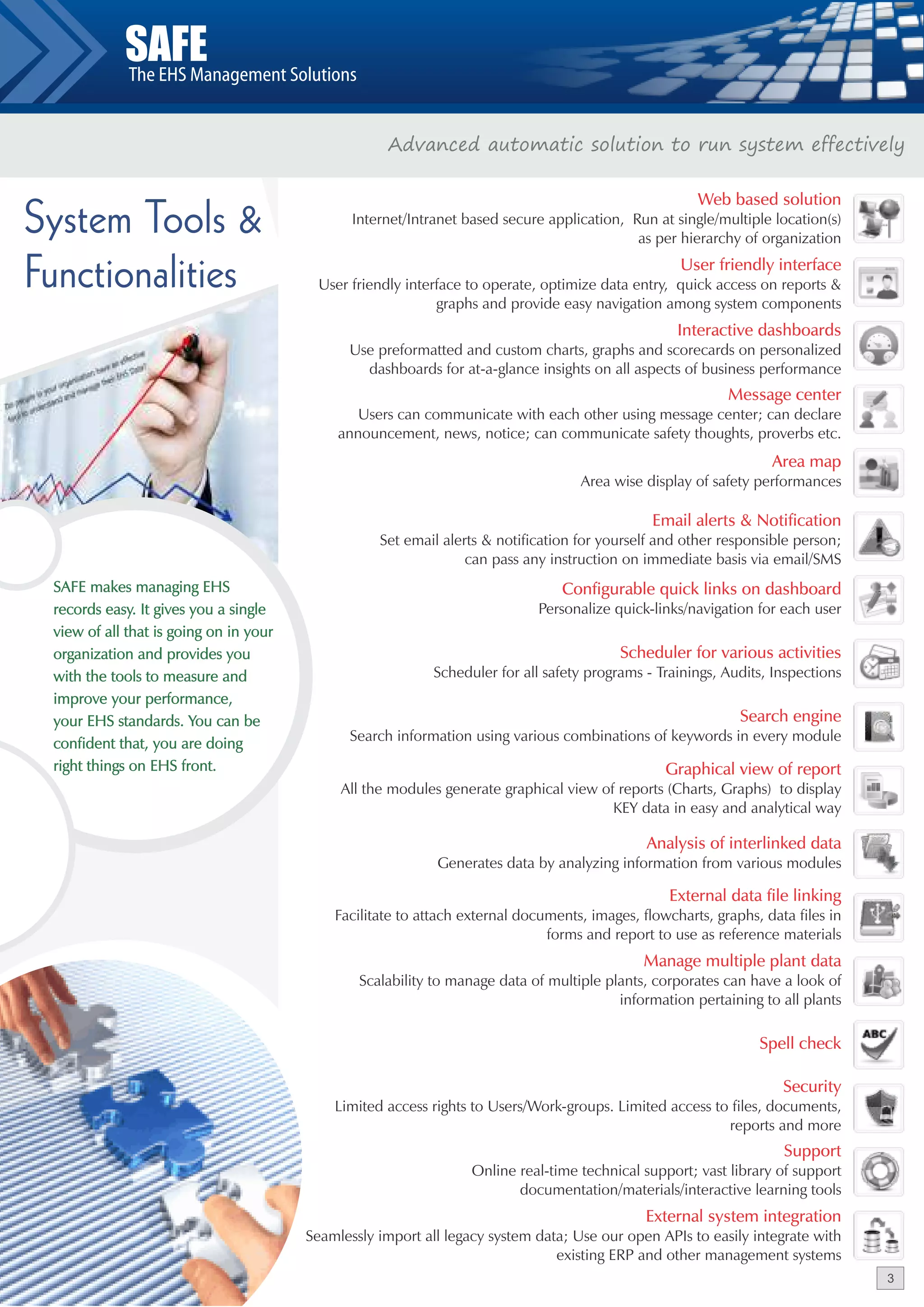 SAFE: Safety Management Software - One Platform to Manage all EHS Process | PDF | Cloud ...