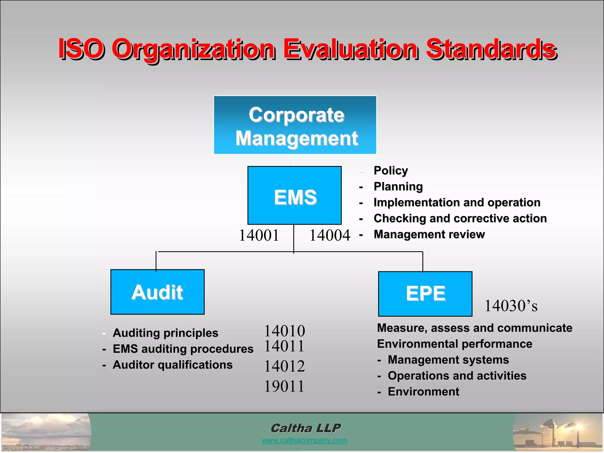 EHS Management Systems Overview For The Hazardous Materials ...