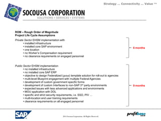 EHSM PUBLIC SECTOR CASE MANAGEMENT SOLUTION | PDF