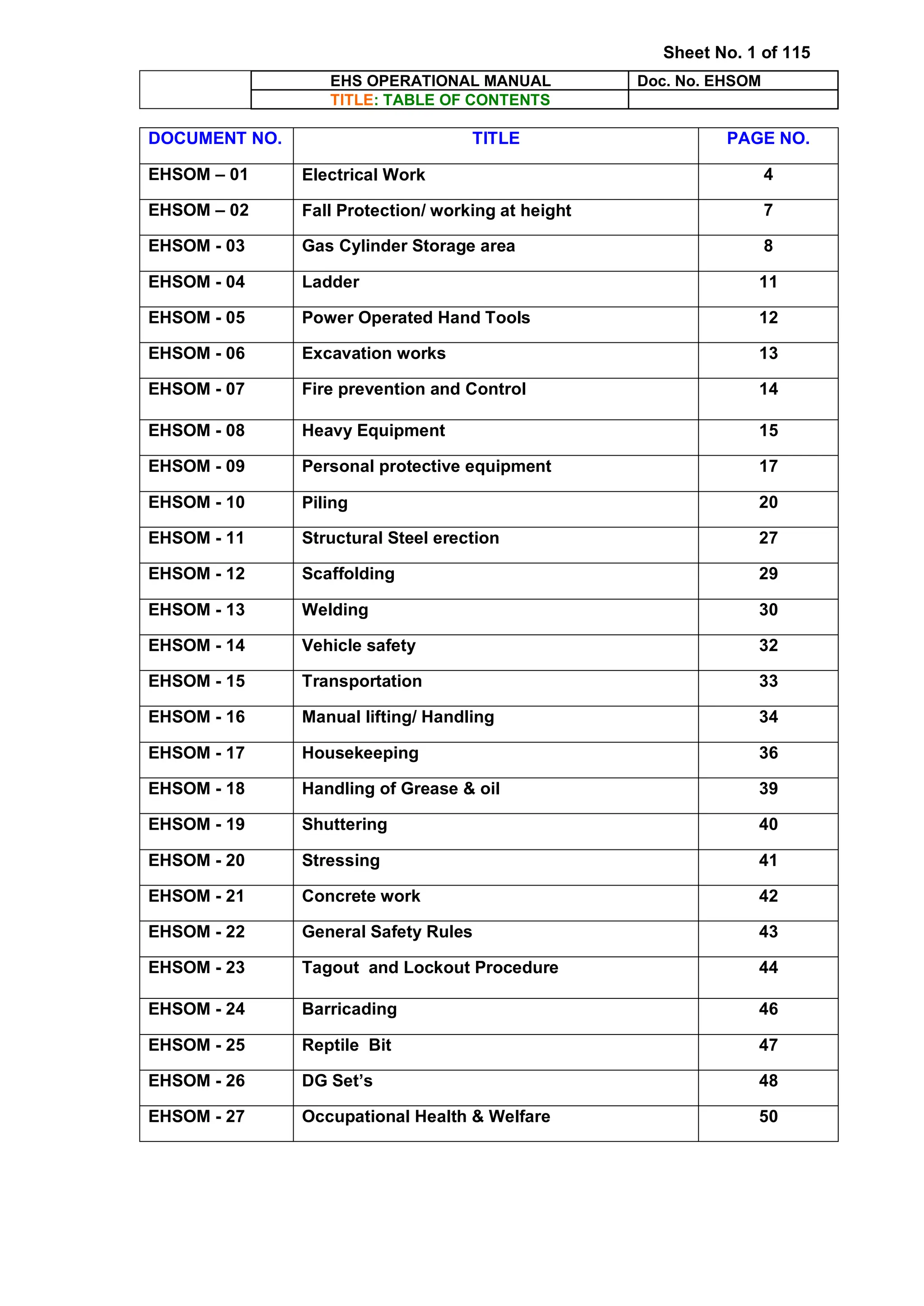EHS OPERATIONAL MANUAL FOR THE CONSTRUCTION SITE | PDF