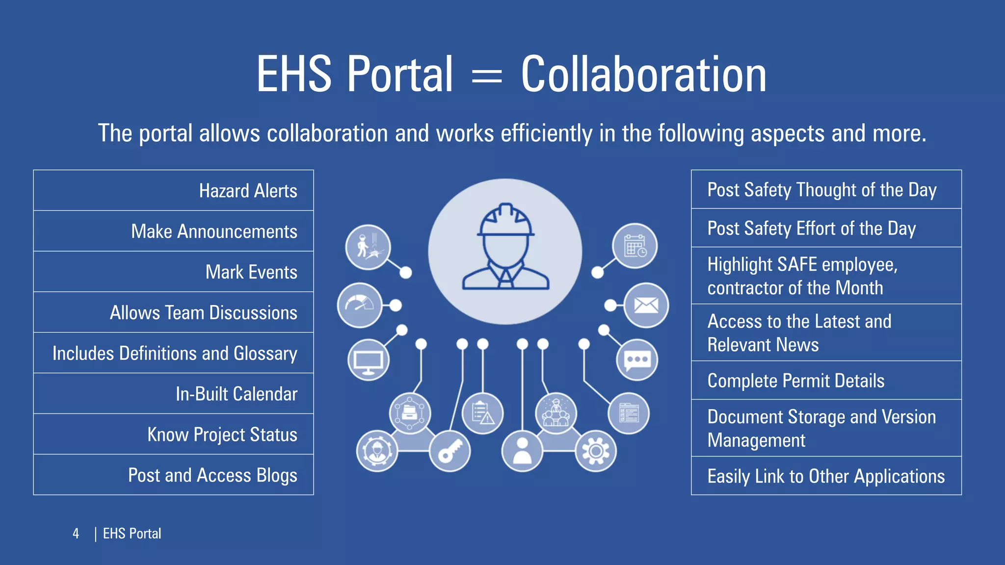 EHS Portal | PPT