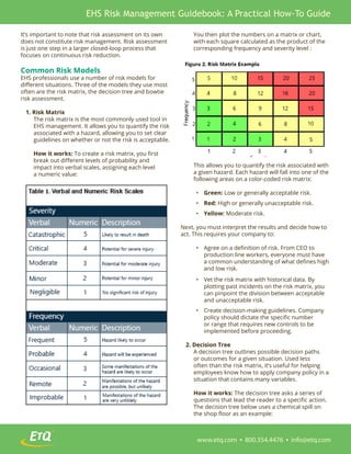 Ehs risk mgmt-1-4 | PDF | Business | Business and Finance