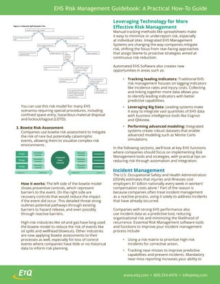 Ehs risk mgmt-1-4 | PDF | Business | Business and Finance