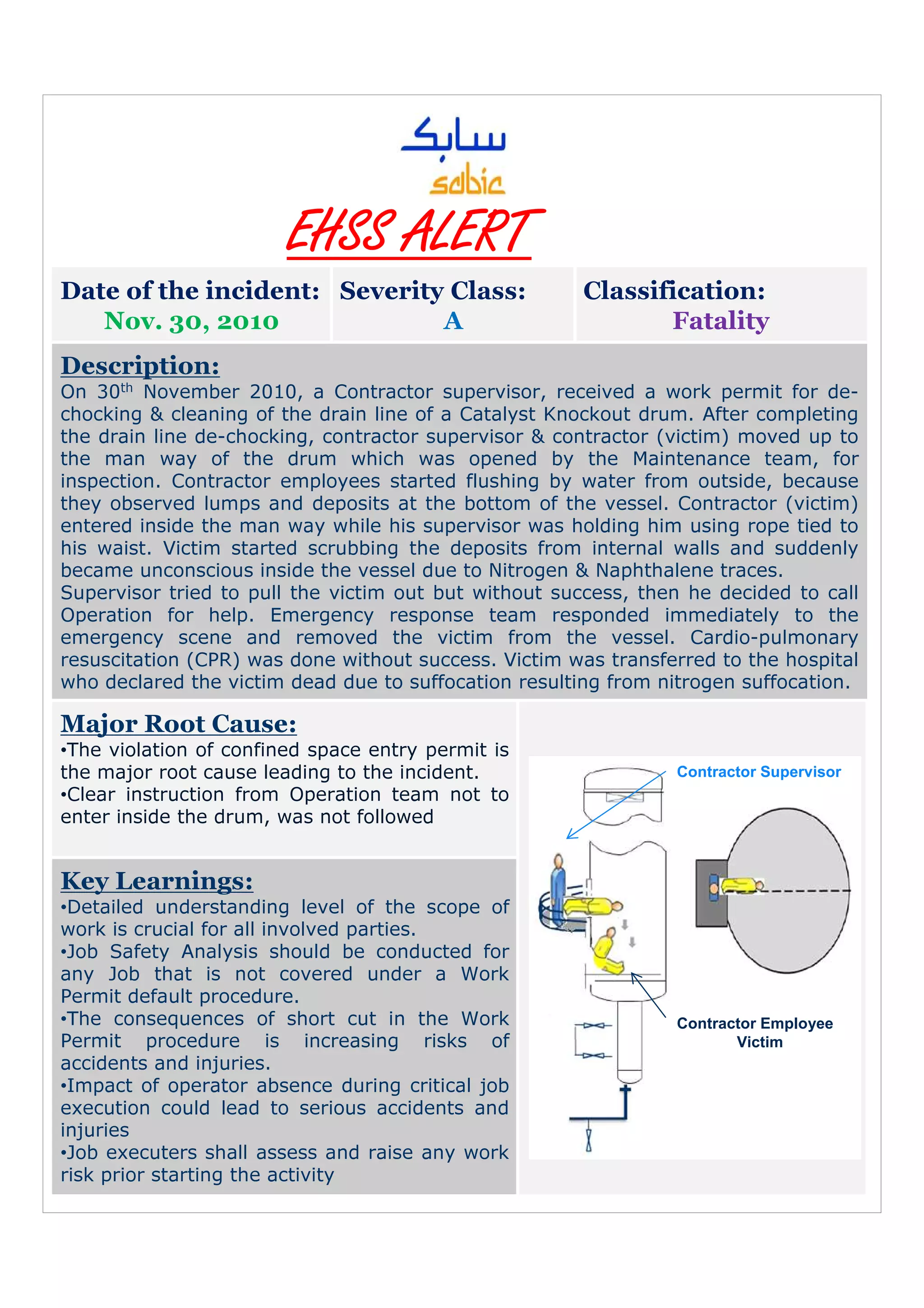 EHSS Alert 2010 Class A Fatality | PDF
