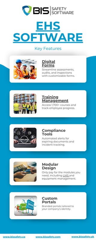 EHS Software Features - BIS Safety Software | PDF