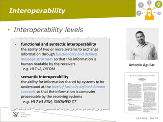 Mapping of Terminology Standards, a Way for Interoperability (Position ...