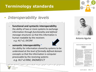 Mapping of Terminology Standards, a Way for Interoperability (Position ...