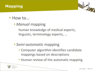 Mapping of Terminology Standards, a Way for Interoperability (Position ...