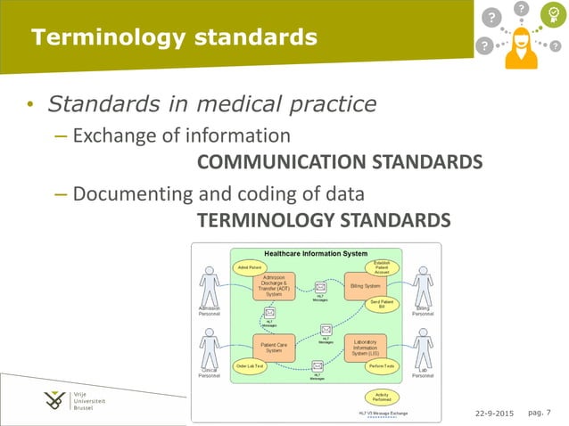 Mapping of Terminology Standards, a Way for Interoperability (Position ...