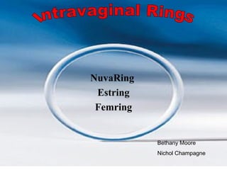 Forms Of Contraception | PPT