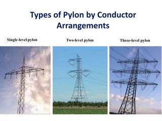 Ehv substation | PPTX