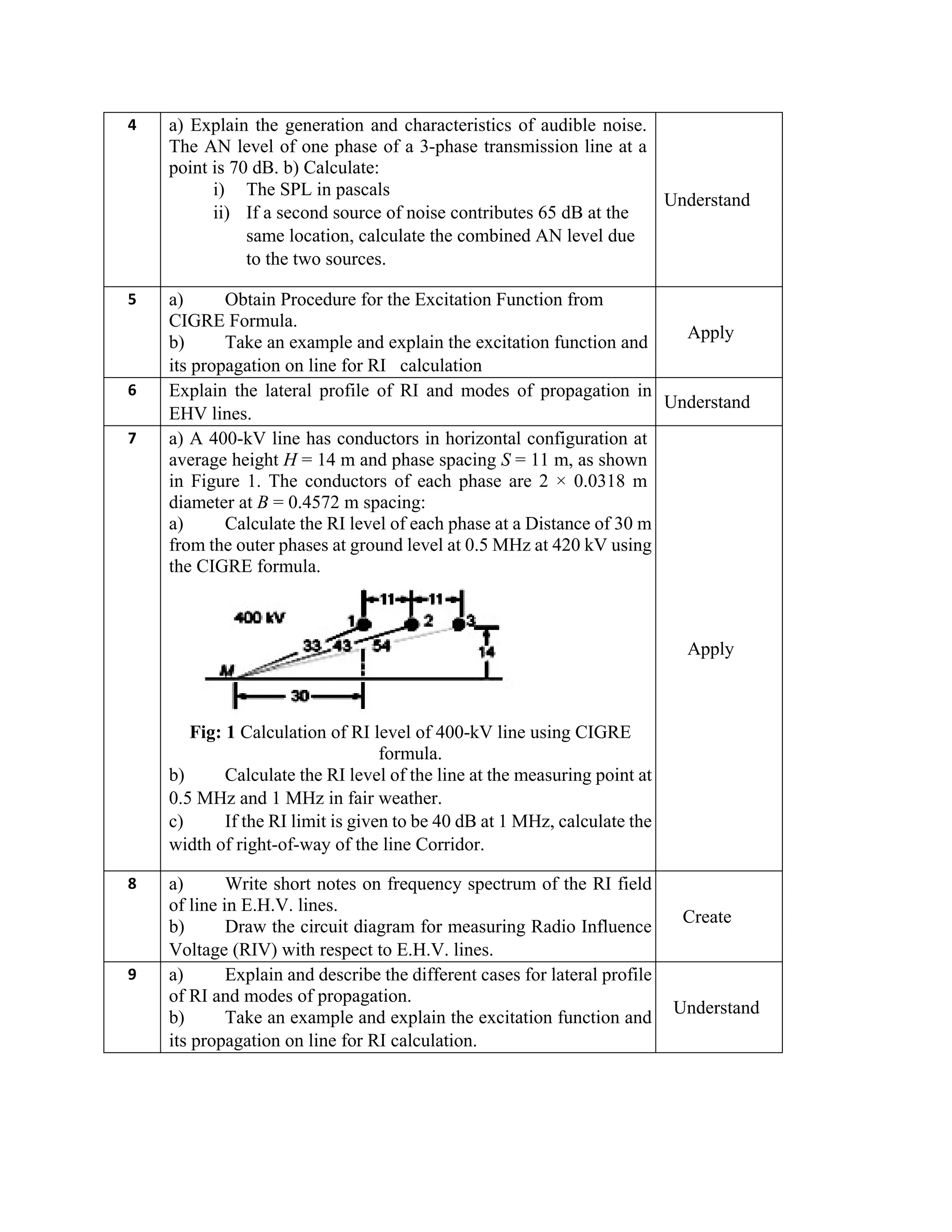 EHVAC-question-bank-pdf.pdf