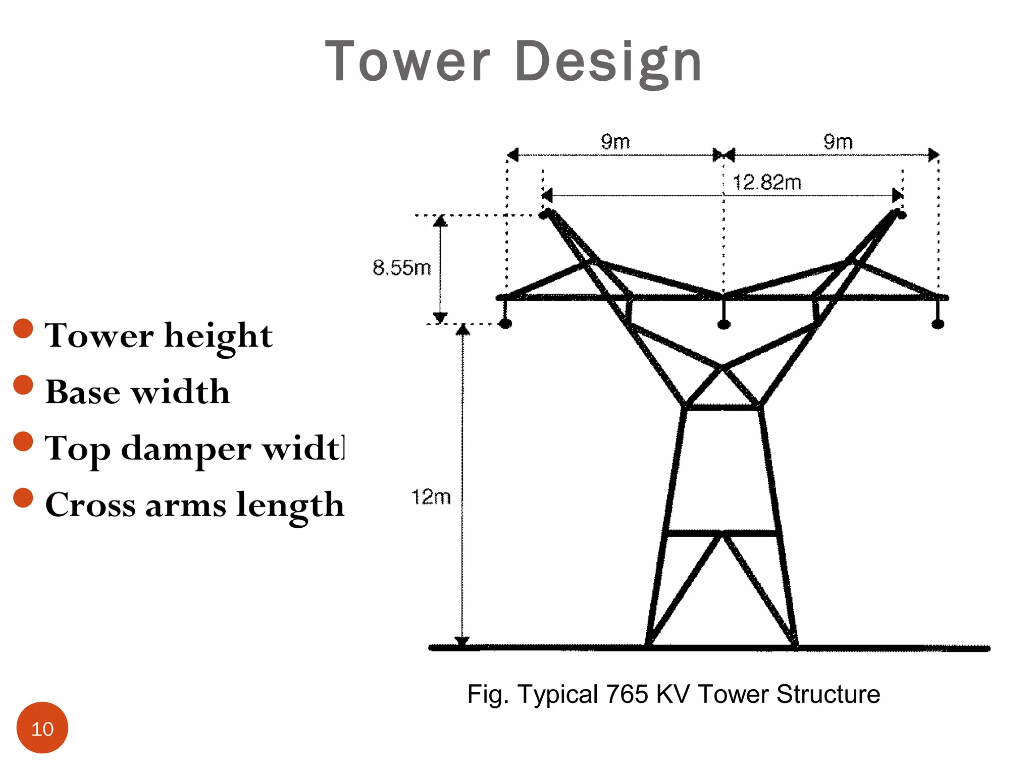 Ehv ac transmission line | PPT