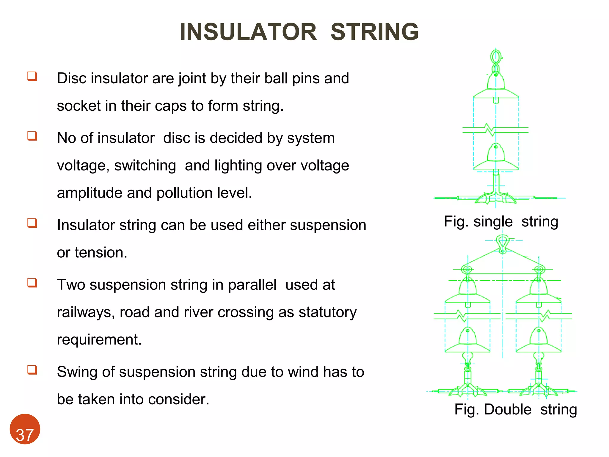 Ehv ac transmission line | PPT
