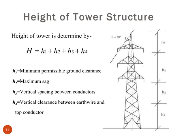 Ehv ac transmission line | PPT | Rail Travel | Travel Type