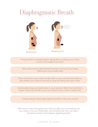 Breathwork Workbook | PDF