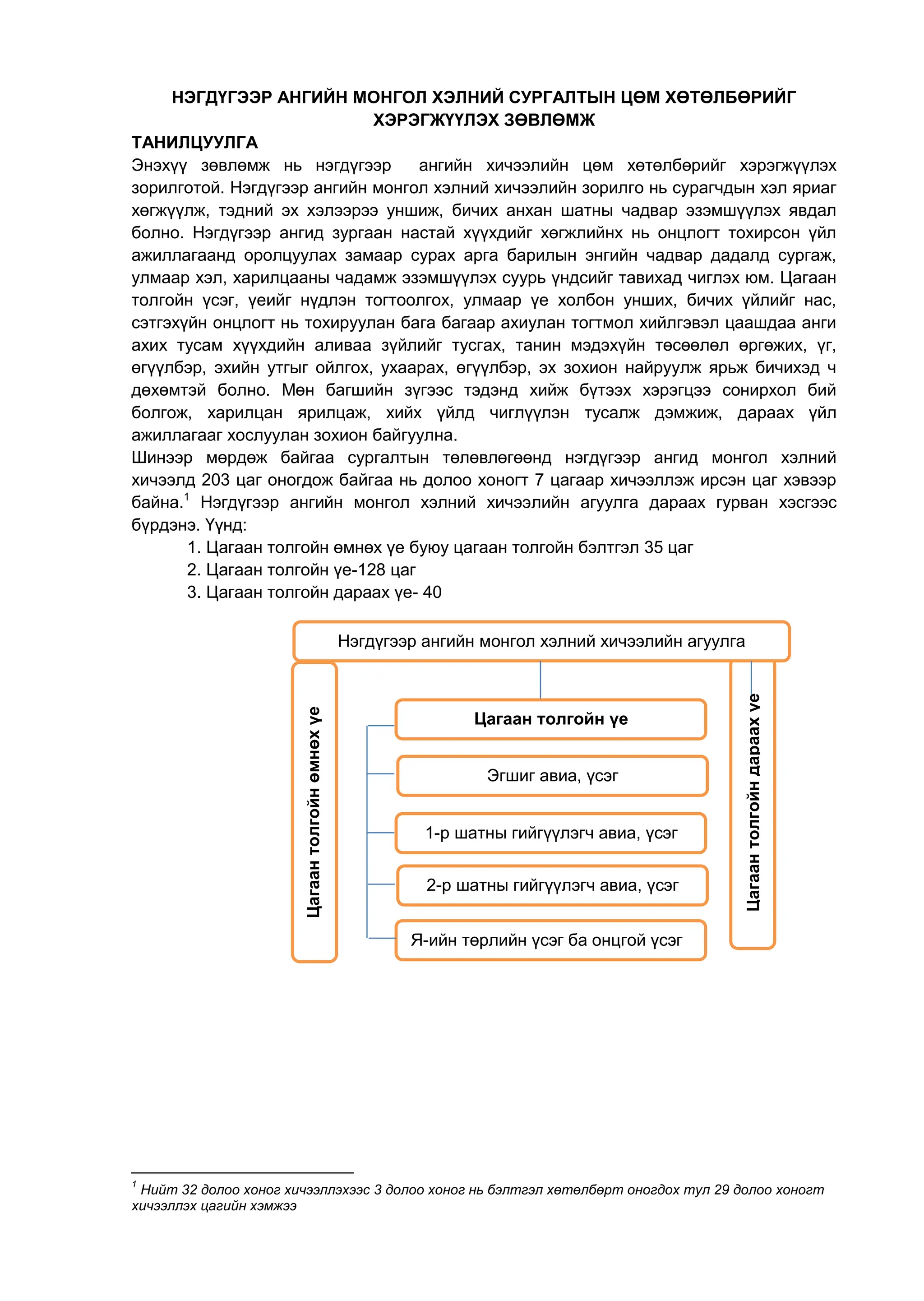 Монгол хэлний АВИА ҮСЭГ Mongol_khel_Useg_avia.pdf