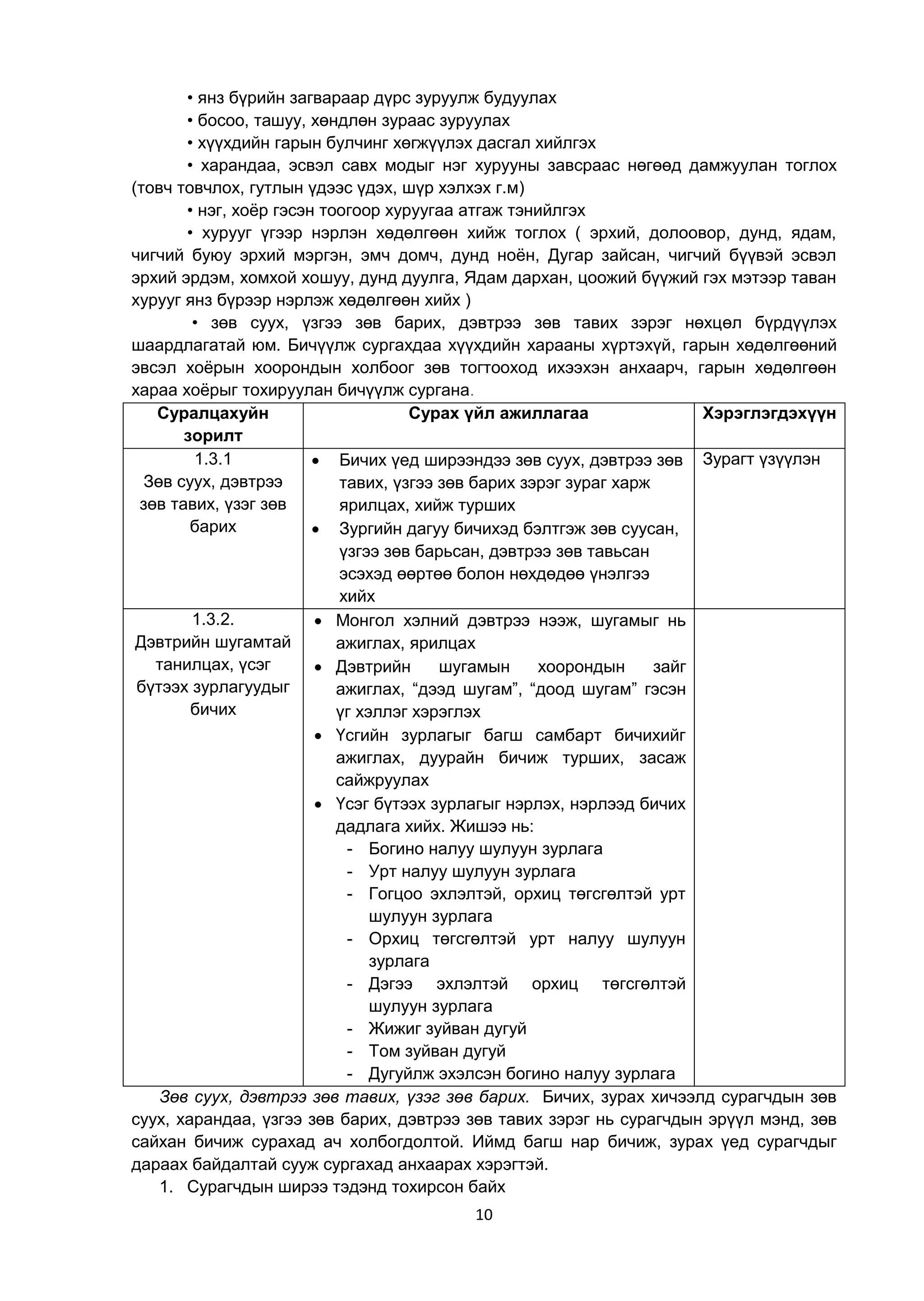 Монгол хэлний АВИА ҮСЭГ Mongol_khel_Useg_avia.pdf
