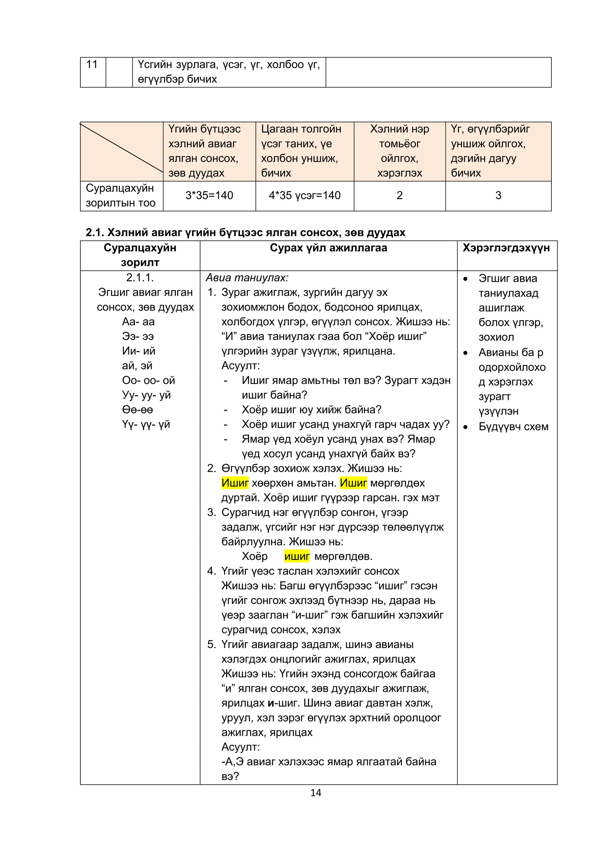 Монгол хэлний АВИА ҮСЭГ Mongol_khel_Useg_avia.pdf