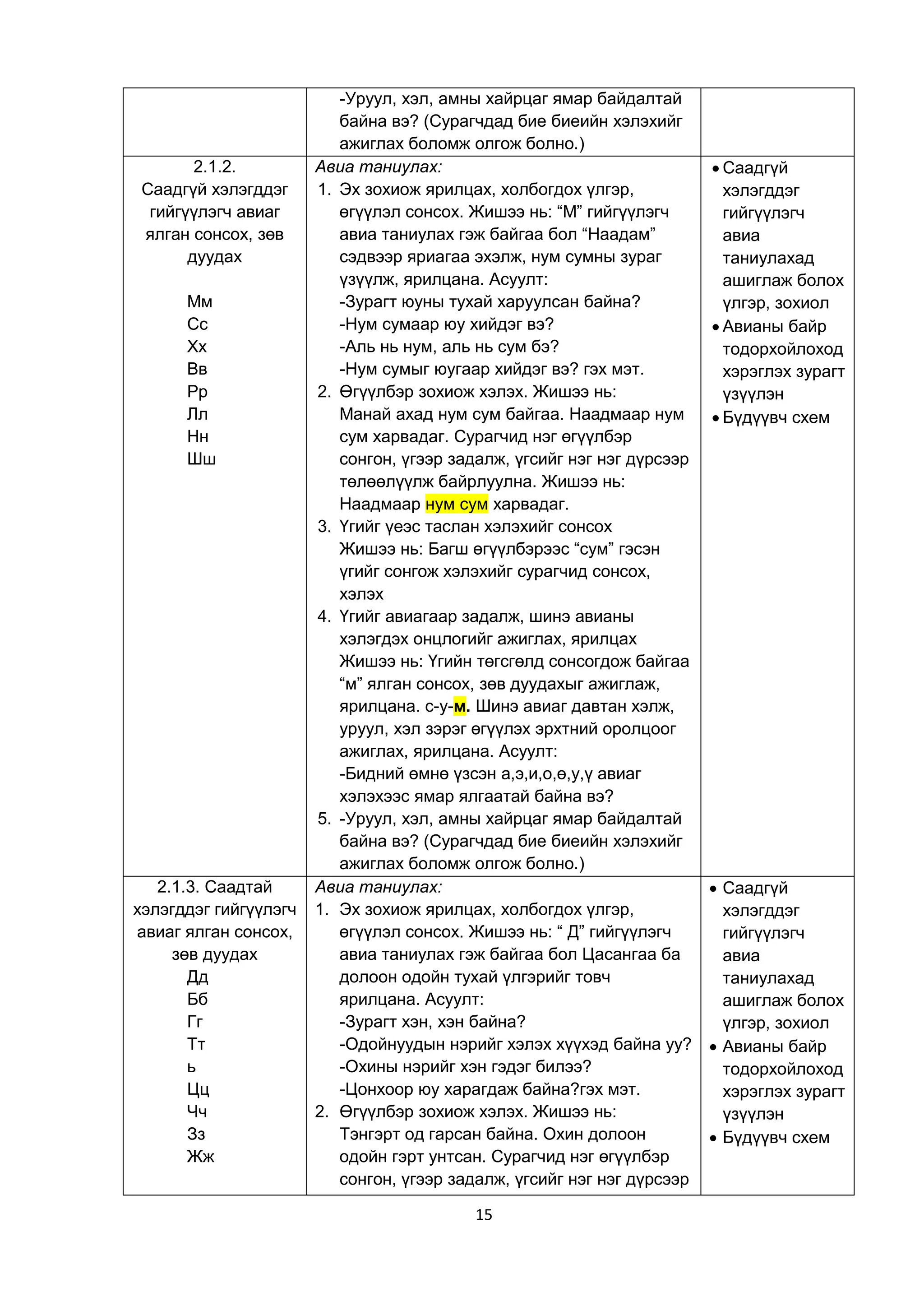 Монгол хэлний АВИА ҮСЭГ Mongol_khel_Useg_avia.pdf