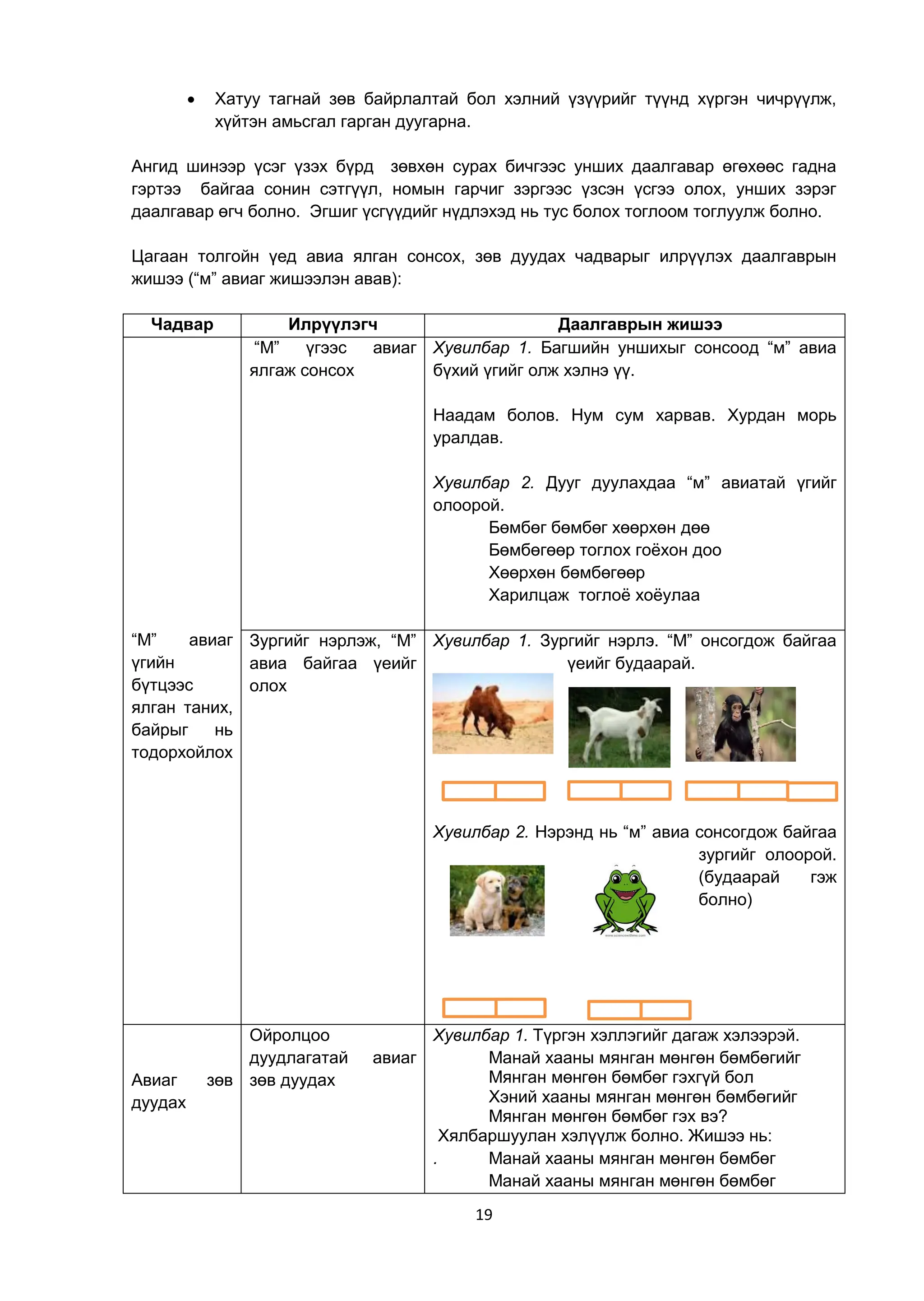 Монгол хэлний АВИА ҮСЭГ Mongol_khel_Useg_avia.pdf