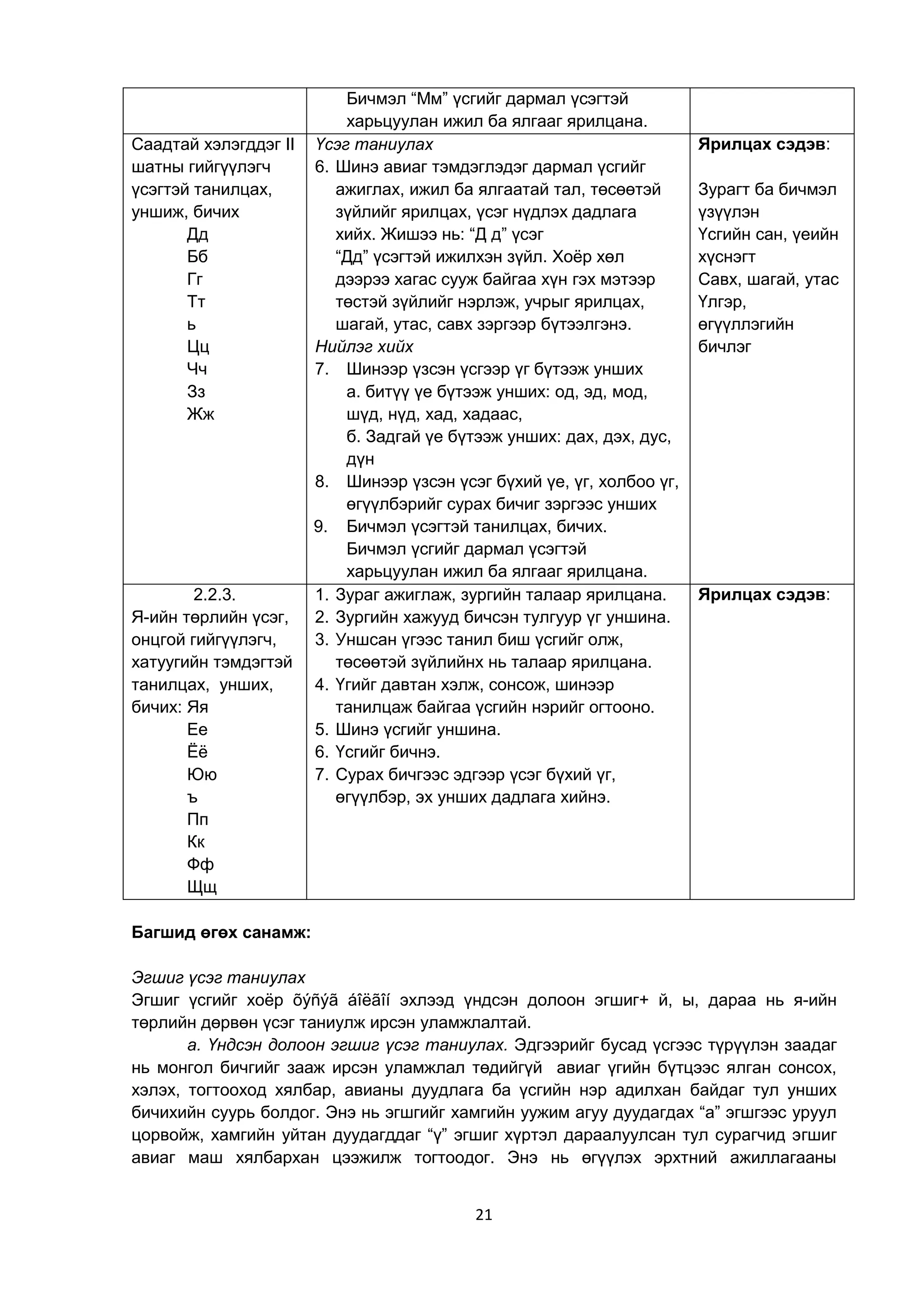 Монгол хэлний АВИА ҮСЭГ Mongol_khel_Useg_avia.pdf