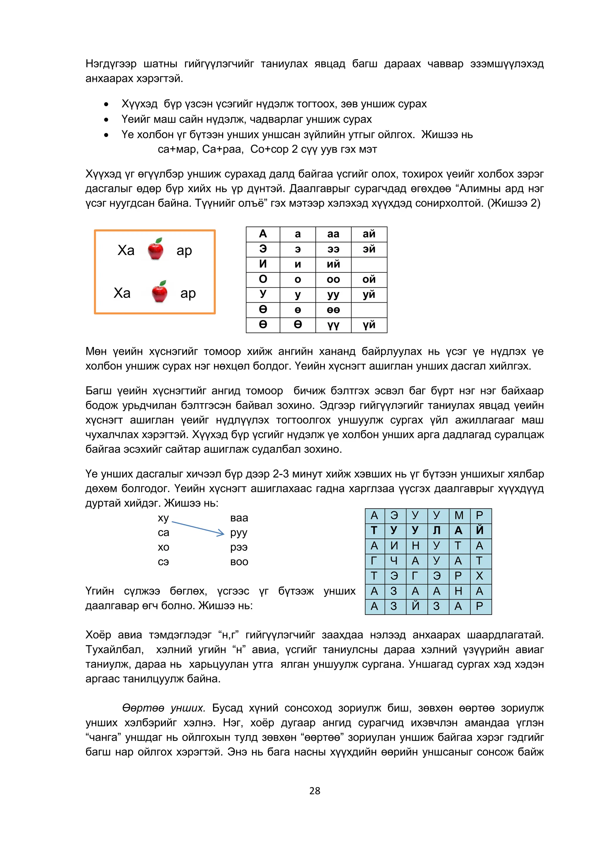 Монгол хэлний АВИА ҮСЭГ Mongol_khel_Useg_avia.pdf