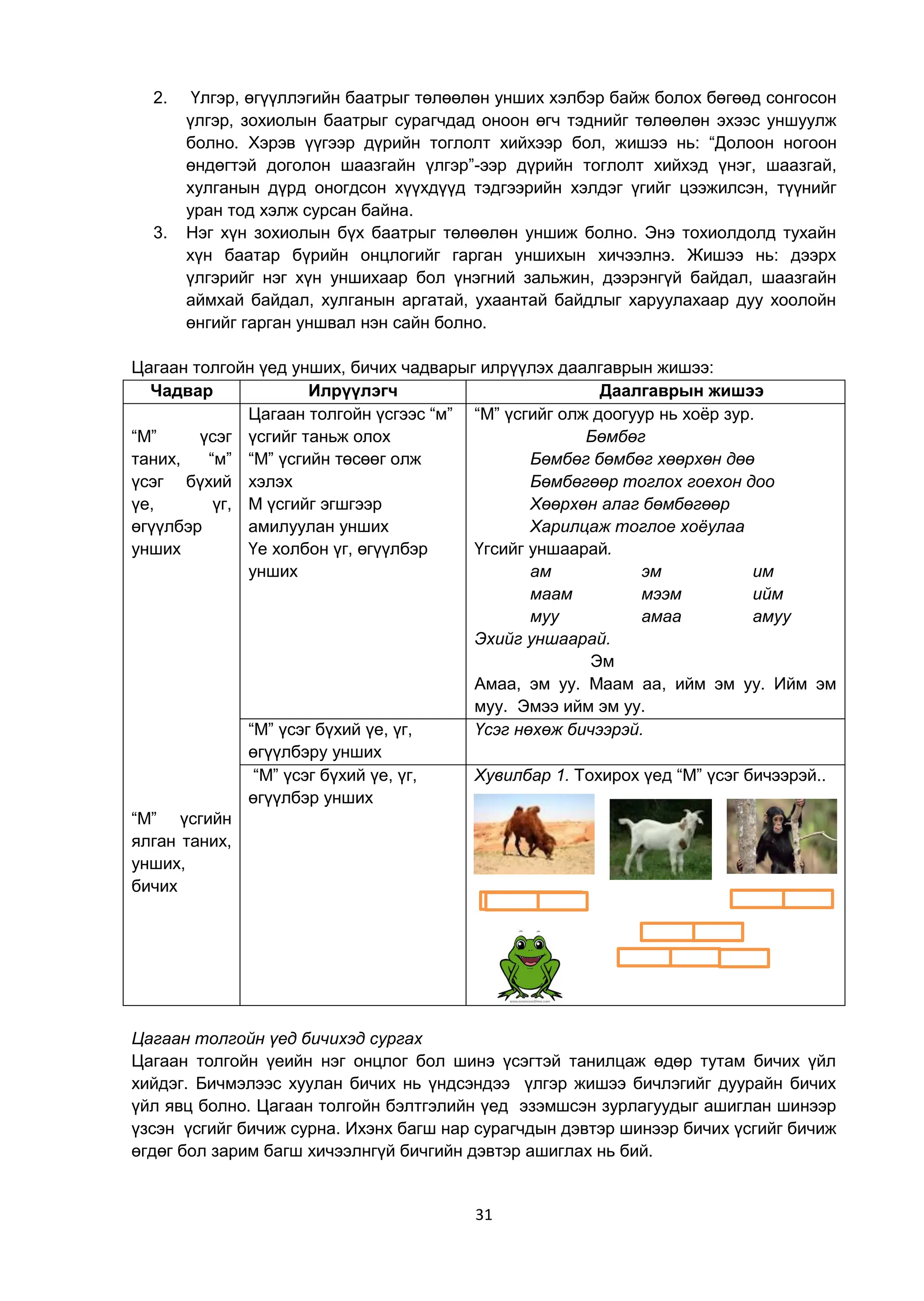 Монгол хэлний АВИА ҮСЭГ Mongol_khel_Useg_avia.pdf
